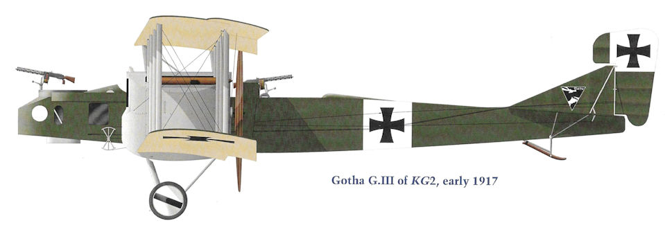 Gotha G.II/G.III