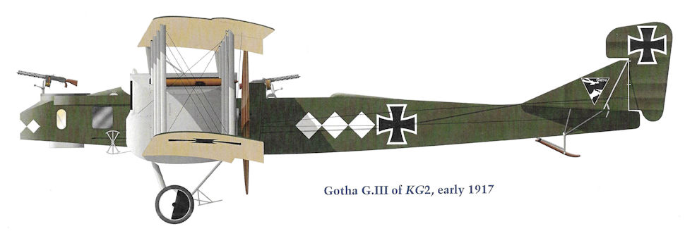 Gotha G.II/G.III