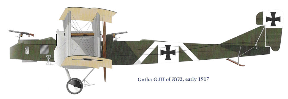 J.Herris - Gotha Aircraft of WWI /Centennial Perspective/