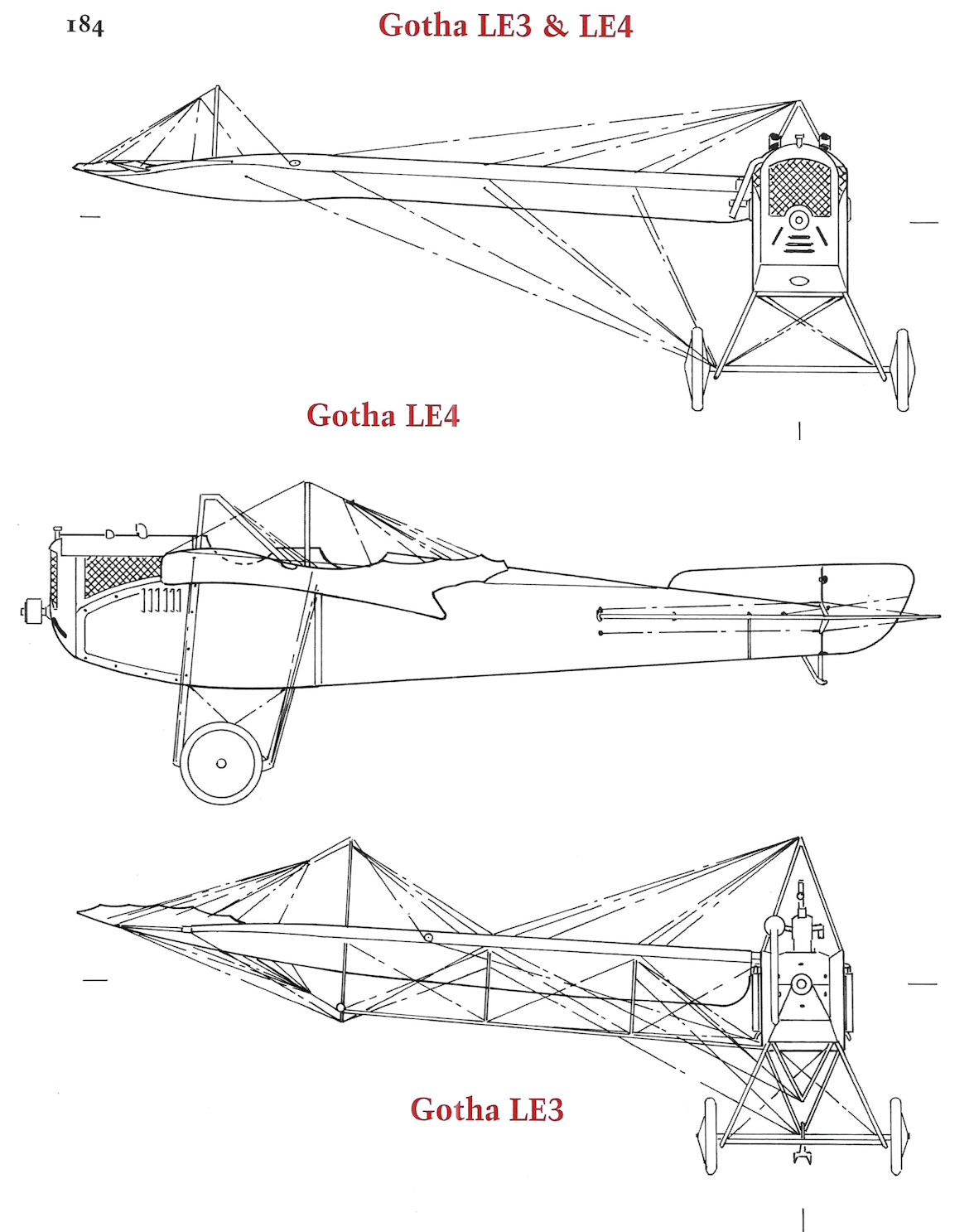 J.Herris - Gotha Aircraft of WWI /Centennial Perspective/