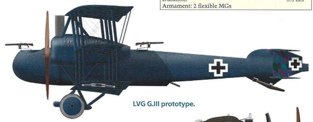 LVG G.III