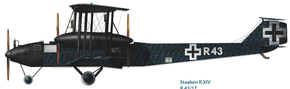Zeppelin-Staaken R.XIV/R.XV