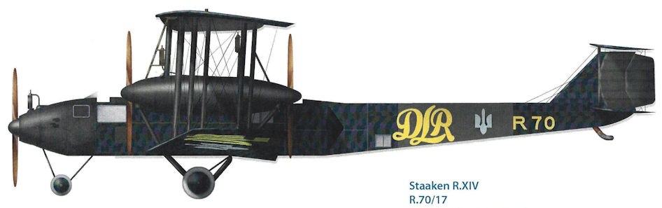 Zeppelin-Staaken R.XIV/R.XV