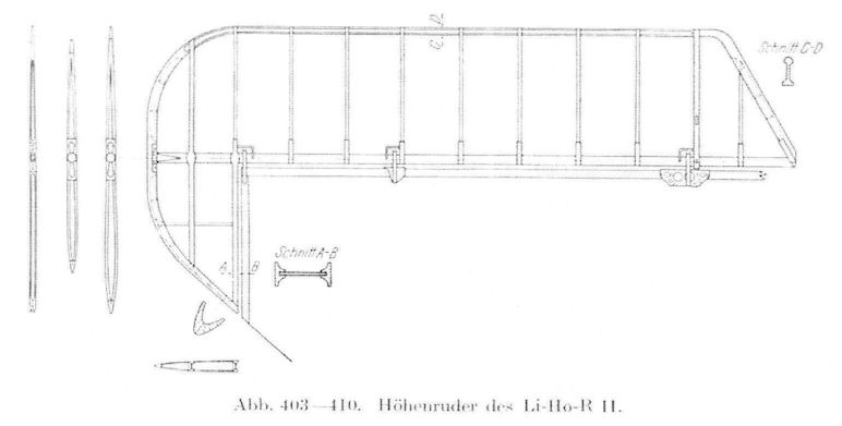 J.Herris - German Aircraft of Minor Manufacturers in WW1. Volume II ...
