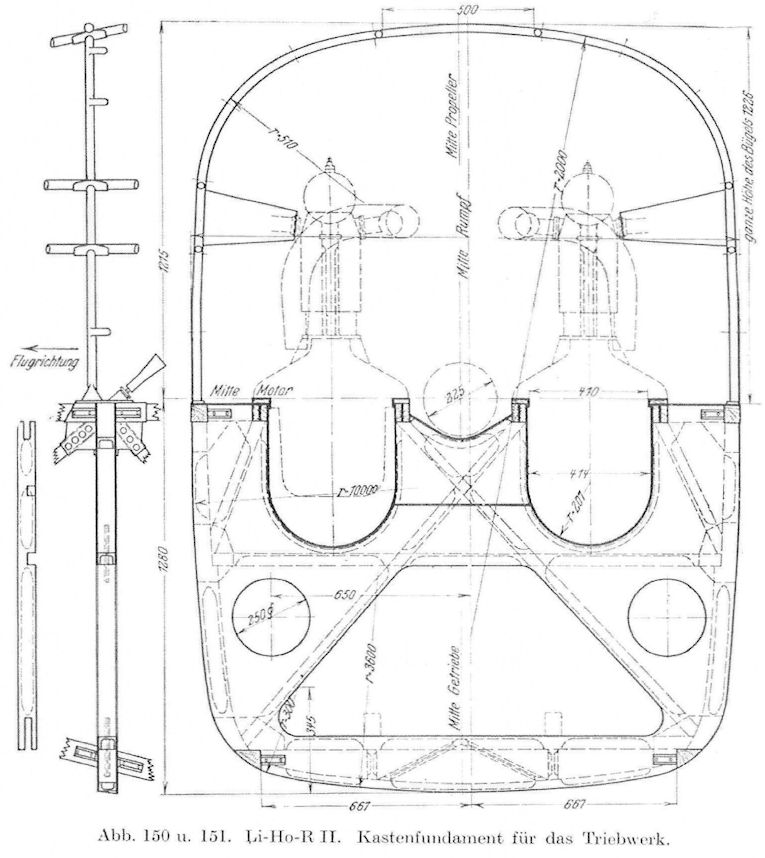 J.Herris - German Aircraft of Minor Manufacturers in WW1. Volume II ...