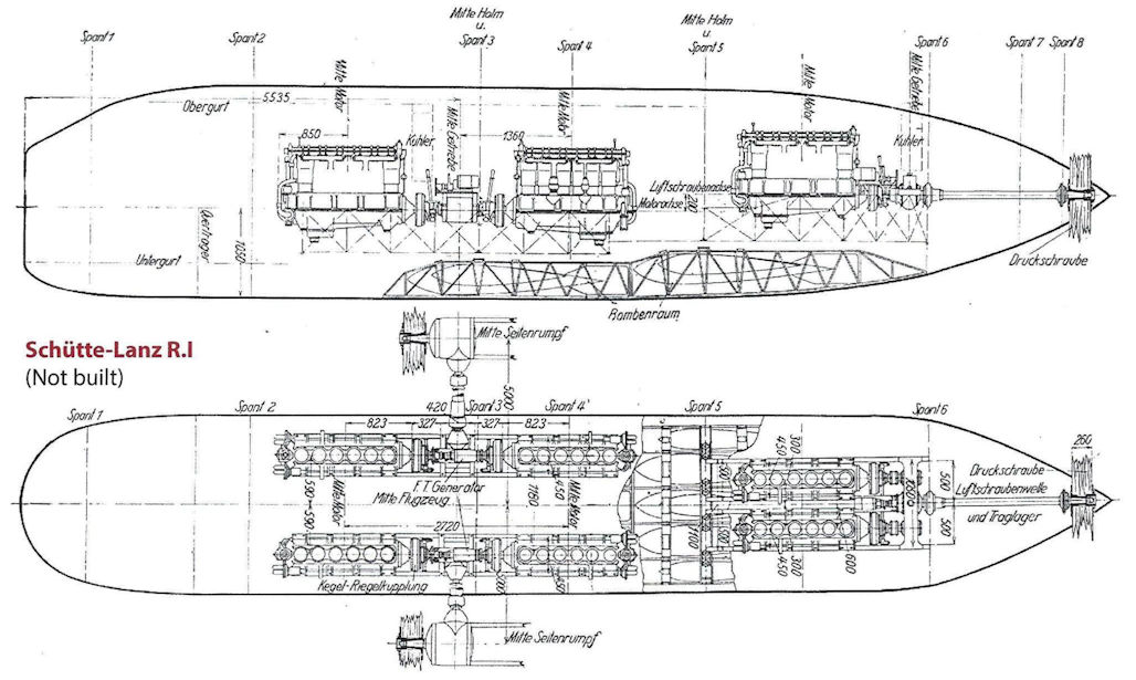 Schutte-Lanz R.I