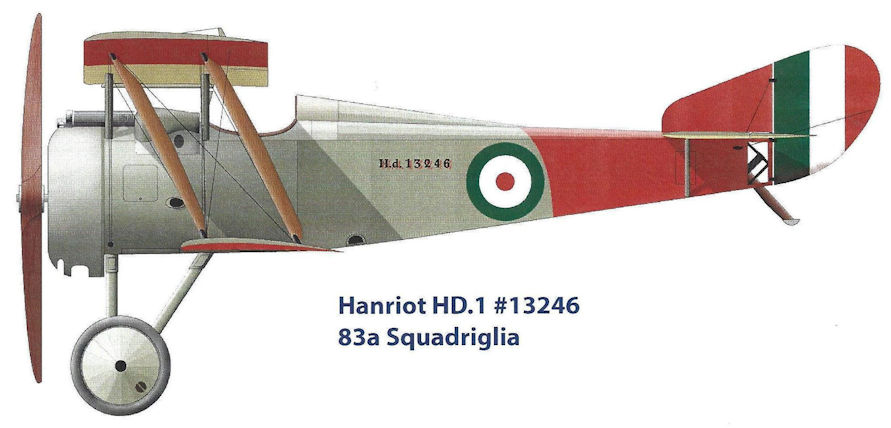 Hanriot HD.1